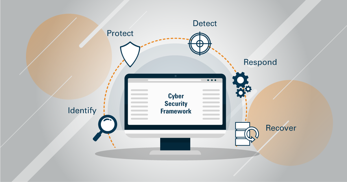 Lumen Acclaimed by Frost & Sullivan for Boosting Enterprise Customer Web Application Security ...