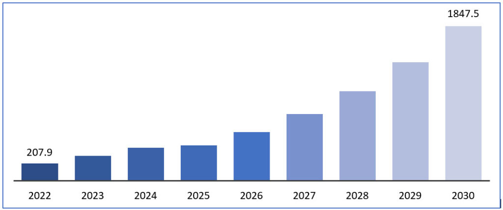 MOVEit incident highlights surging IT supply chain threats - GRC Outlook